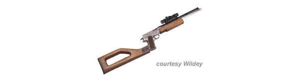 WILDEY, INC. Models, Model Prices and Historic Values.